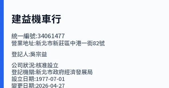 建益機車行的照片-統編 34061477(新北市) 公司登記資料與營業項目詳細圖表