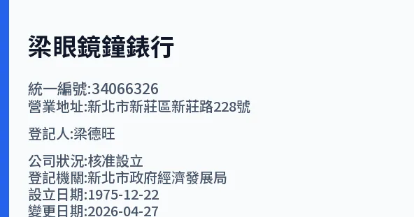 梁眼鏡鐘錶行的照片-統編 34066326(新北市) 公司登記資料與營業項目詳細圖表