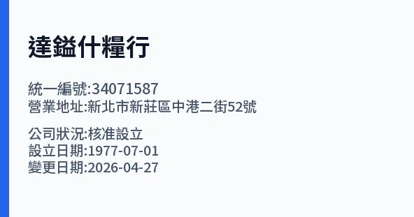 達鎰什糧行的照片-統編 34071587(新北市) 公司登記資料與營業項目詳細圖表