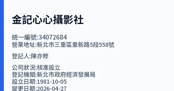 金記心心攝影社的照片-統編 34072684(新北市) 公司登記資料與營業項目詳細圖表