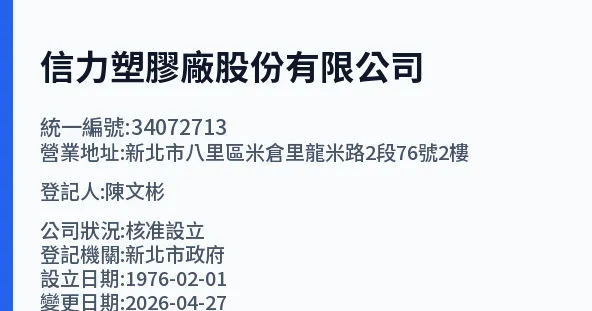 信力塑膠廠股份有限公司的照片-統編 34072713(新北市) 公司登記資料與營業項目詳細圖表