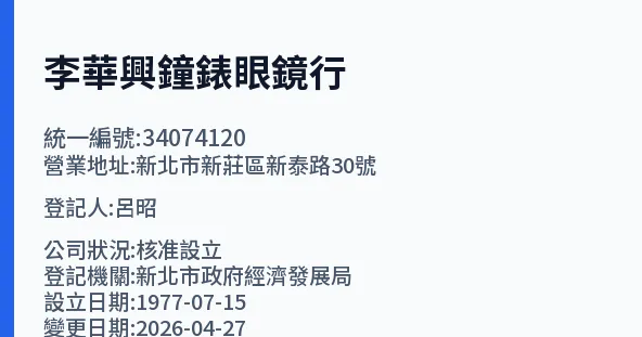 李華興鐘錶眼鏡行的照片-統編 34074120(新北市) 公司登記資料與營業項目詳細圖表