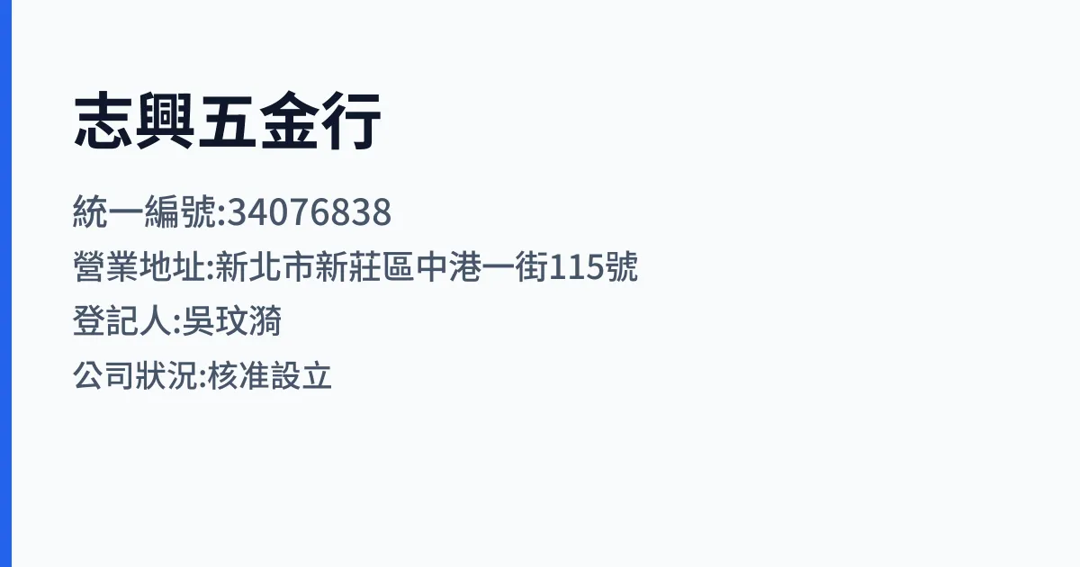 志興五金行 - 統編 34076838(新北市) 公司登記資料與營業項目詳細圖表