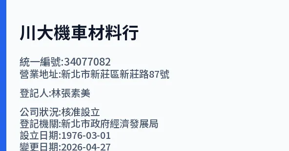 川大機車材料行的照片-統編 34077082(新北市) 公司登記資料與營業項目詳細圖表