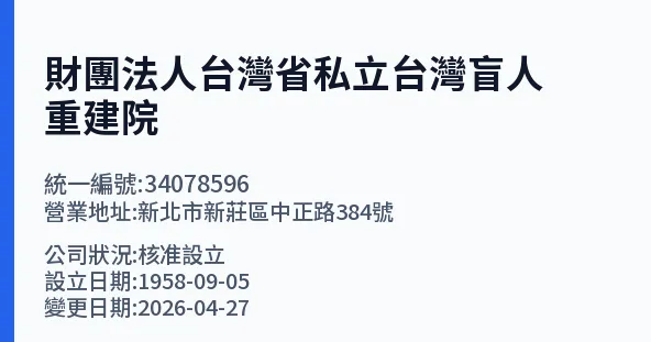 財團法人台灣省私立台灣盲人重建院的照片-統編 34078596(新北市) 公司登記資料與營業項目詳細圖表