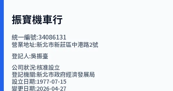振寶機車行的照片-統編 34086131(新北市) 公司登記資料與營業項目詳細圖表