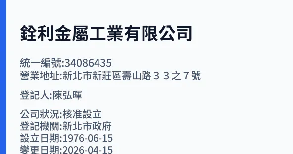 銓利金屬工業有限公司的照片-統編 34086435(新北市) 公司登記資料與營業項目詳細圖表
