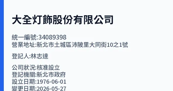 大全灯飾股份有限公司的照片-統編 34089398(新北市) 公司登記資料與營業項目詳細圖表