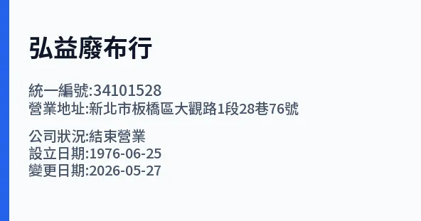 弘益廢布行的照片-統編 34101528(新北市) 公司登記資料與營業項目詳細圖表