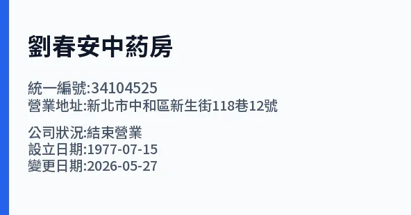 劉春安中葯房的照片-統編 34104525(新北市) 公司登記資料與營業項目詳細圖表