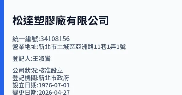 松達塑膠廠有限公司的照片-統編 34108156(新北市) 公司登記資料與營業項目詳細圖表