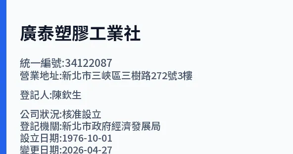 廣泰塑膠工業社的照片-統編 34122087(新北市) 公司登記資料與營業項目詳細圖表