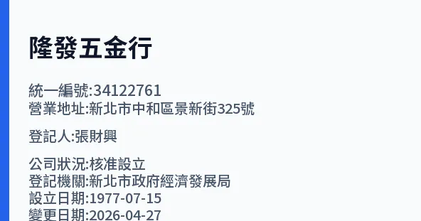 隆發五金行的照片-統編 34122761(新北市) 公司登記資料與營業項目詳細圖表