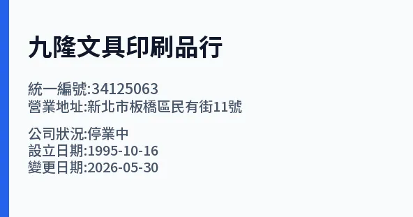 九隆文具印刷品行的照片-統編 34125063(新北市) 公司登記資料與營業項目詳細圖表