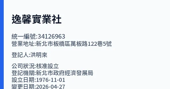 逸馨實業社的照片-統編 34126963(新北市) 公司登記資料與營業項目詳細圖表