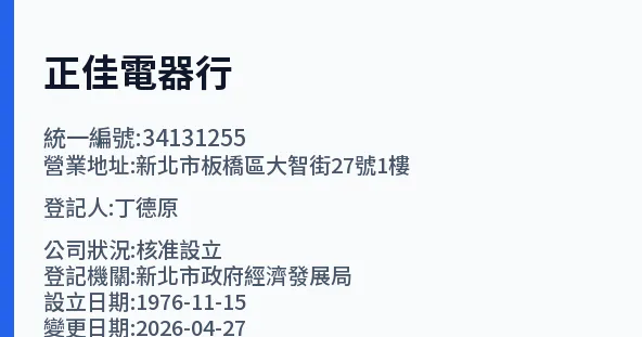 正佳電器行的照片-統編 34131255(新北市) 公司登記資料與營業項目詳細圖表