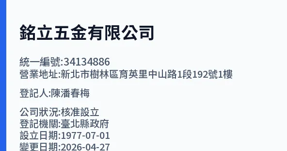 銘立五金有限公司的照片-統編 34134886(新北市) 公司登記資料與營業項目詳細圖表