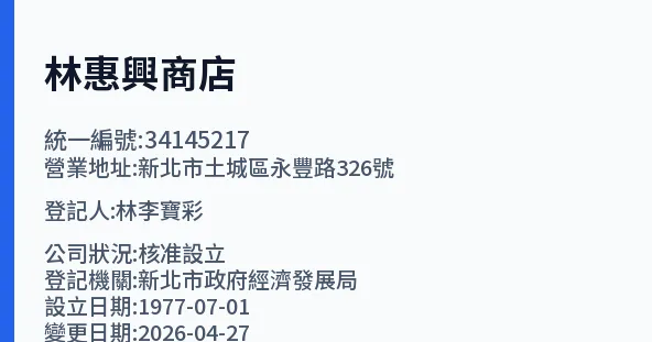 林惠興商店的照片-統編 34145217(新北市) 公司登記資料與營業項目詳細圖表