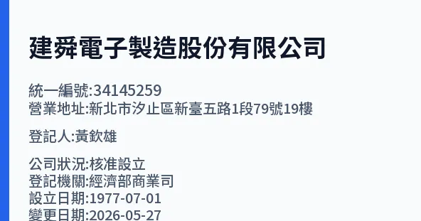建舜電子製造股份有限公司的照片-統編 34145259(新北市) 公司登記資料與營業項目詳細圖表