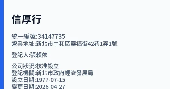 信厚行的照片-統編 34147735(新北市) 公司登記資料與營業項目詳細圖表