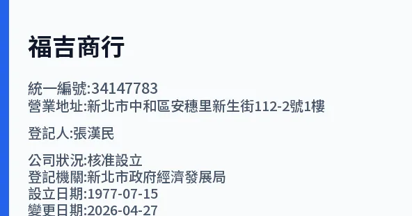 福吉商行的照片-統編 34147783(新北市) 公司登記資料與營業項目詳細圖表