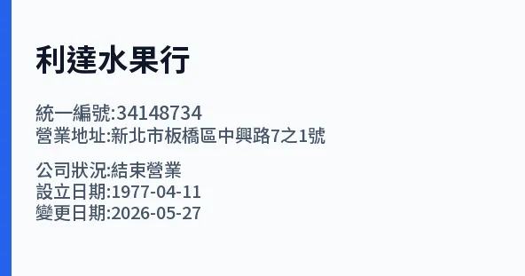 利達水果行的照片-統編 34148734(新北市) 公司登記資料與營業項目詳細圖表