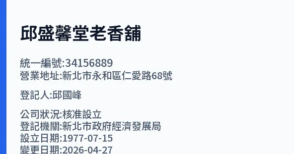 邱盛馨堂老香舖的照片-統編 34156889(新北市) 公司登記資料與營業項目詳細圖表