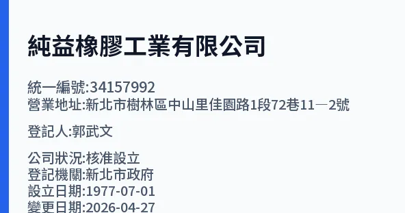 純益橡膠工業有限公司的照片-統編 34157992(新北市) 公司登記資料與營業項目詳細圖表