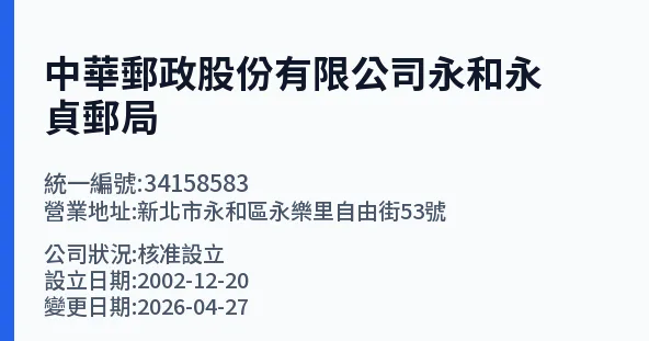 中華郵政股份有限公司永和永貞郵局的照片-統編 34158583(新北市) 公司登記資料與營業項目詳細圖表