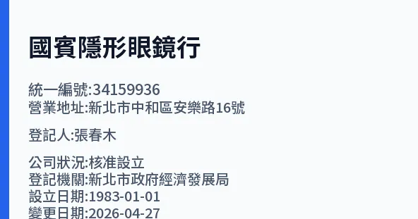 國賓隱形眼鏡行的照片-統編 34159936(新北市) 公司登記資料與營業項目詳細圖表