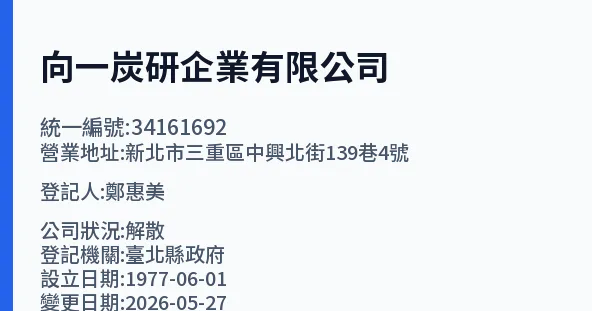 向一炭研企業有限公司的照片-統編 34161692(新北市) 公司登記資料與營業項目詳細圖表