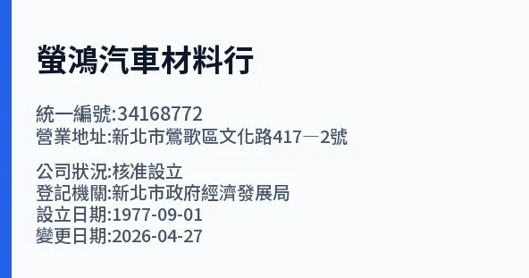 螢鴻汽車材料行的照片-統編 34168772(新北市) 公司登記資料與營業項目詳細圖表