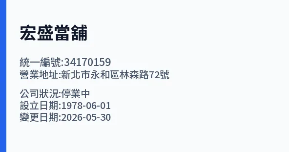宏盛當舖的照片-統編 34170159(新北市) 公司登記資料與營業項目詳細圖表