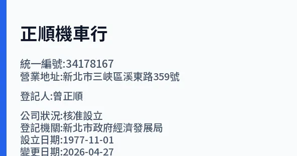 正順機車行的照片-統編 34178167(新北市) 公司登記資料與營業項目詳細圖表
