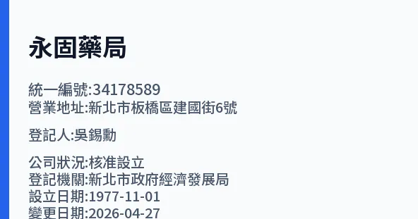 永固藥局的照片-統編 34178589(新北市) 公司登記資料與營業項目詳細圖表