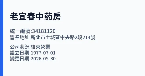 老宜春中葯房的照片-統編 34181120(新北市) 公司登記資料與營業項目詳細圖表