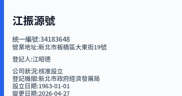 江振源號的照片-統編 34183648(新北市) 公司登記資料與營業項目詳細圖表