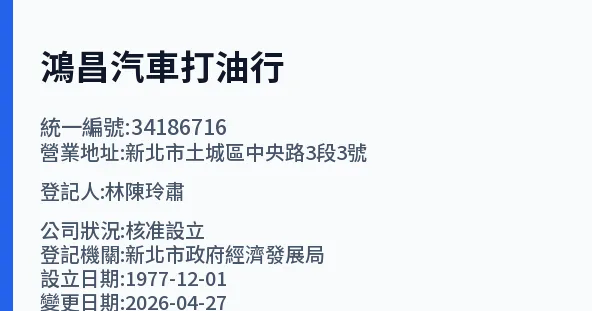鴻昌汽車打油行的照片-統編 34186716(新北市) 公司登記資料與營業項目詳細圖表