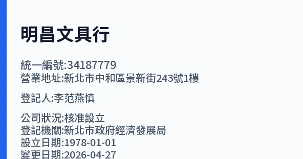 明昌文具行的照片-統編 34187779(新北市) 公司登記資料與營業項目詳細圖表