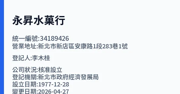 永昇水菓行的照片-統編 34189426(新北市) 公司登記資料與營業項目詳細圖表