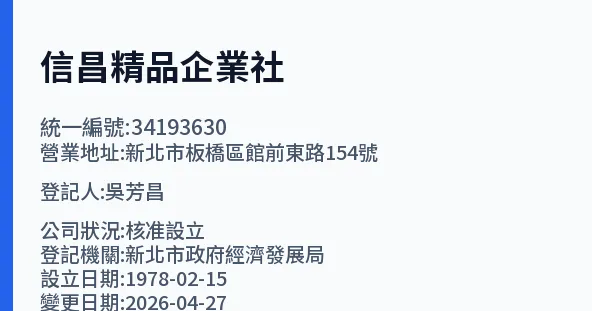 信昌精品企業社的照片-統編 34193630(新北市) 公司登記資料與營業項目詳細圖表