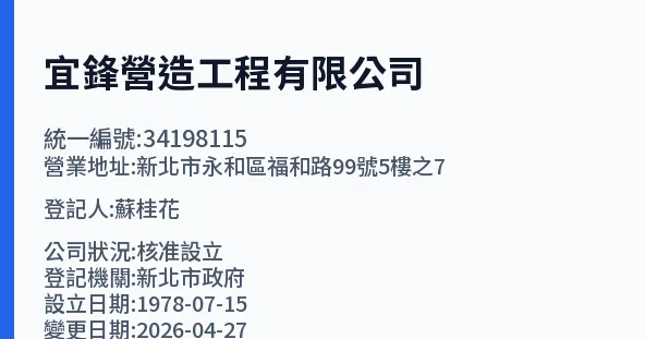宜鋒營造工程有限公司的照片-統編 34198115(新北市) 公司登記資料與營業項目詳細圖表