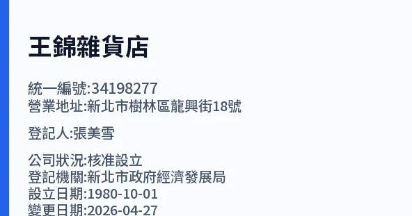 王錦雜貨店的照片-統編 34198277(新北市) 公司登記資料與營業項目詳細圖表