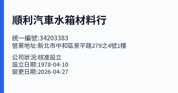 順利汽車水箱材料行的照片-統編 34203383(新北市) 公司登記資料與營業項目詳細圖表