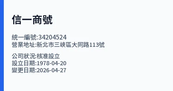 信一商號的照片-統編 34204524(新北市) 公司登記資料與營業項目詳細圖表