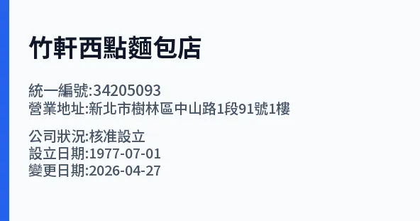 竹軒西點麵包店的照片-統編 34205093(新北市) 公司登記資料與營業項目詳細圖表