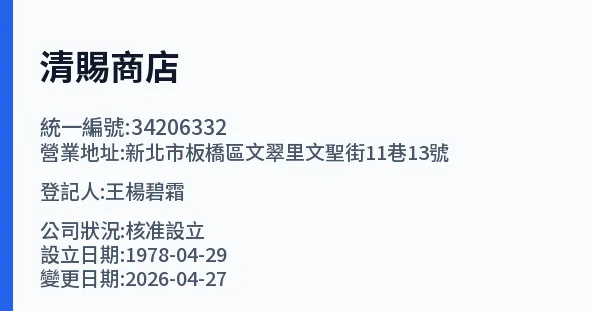 清賜商店的照片-統編 34206332(新北市) 公司登記資料與營業項目詳細圖表