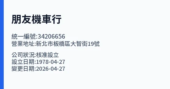 朋友機車行的照片-統編 34206656(新北市) 公司登記資料與營業項目詳細圖表