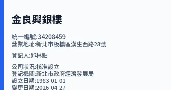 金良興銀樓的照片-統編 34208459(新北市) 公司登記資料與營業項目詳細圖表
