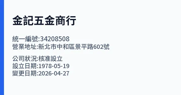 金記五金商行的照片-統編 34208508(新北市) 公司登記資料與營業項目詳細圖表